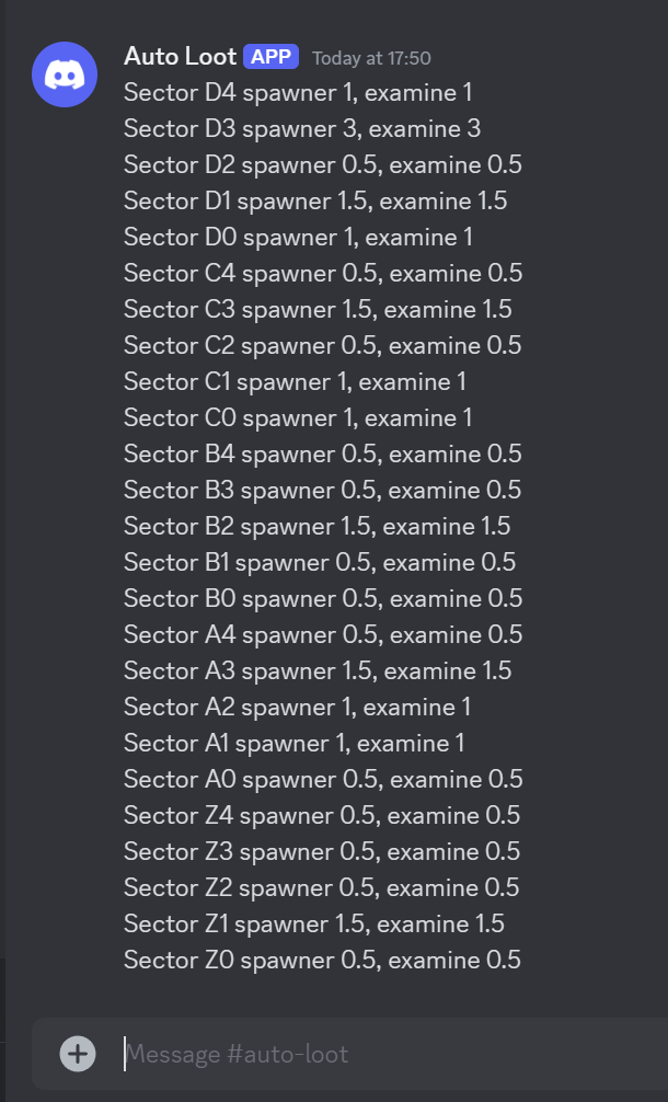 Scum Server Custom Loot System, automatic loot rotation.